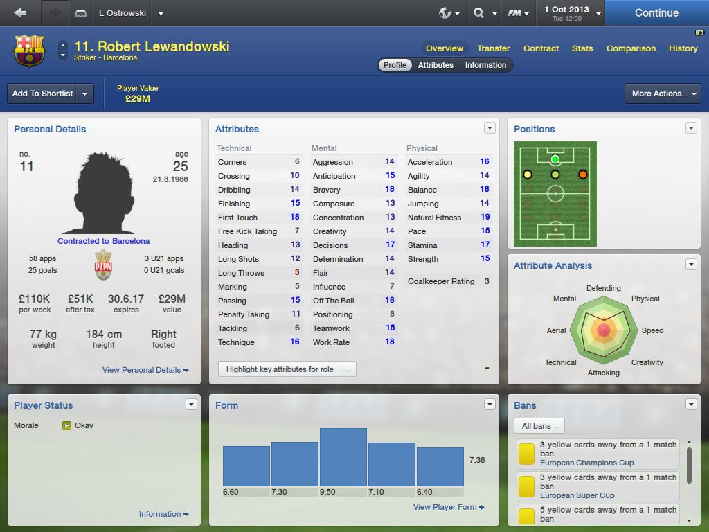 Robert Lewandowski - FM13 - Football Manager 2013 | FM Scout
