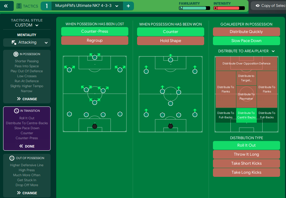 MurphFM's ULTIMATE 4-3-3 FM24 Tactic | FM Scout MurphFM's ULTIMATE 4-3-3 FM24 Tactic | FM Scout