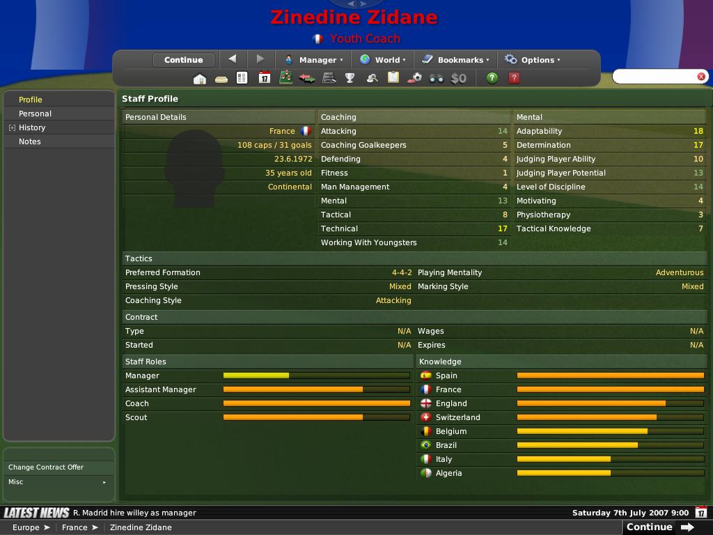 zinedine zidane | FM Scout